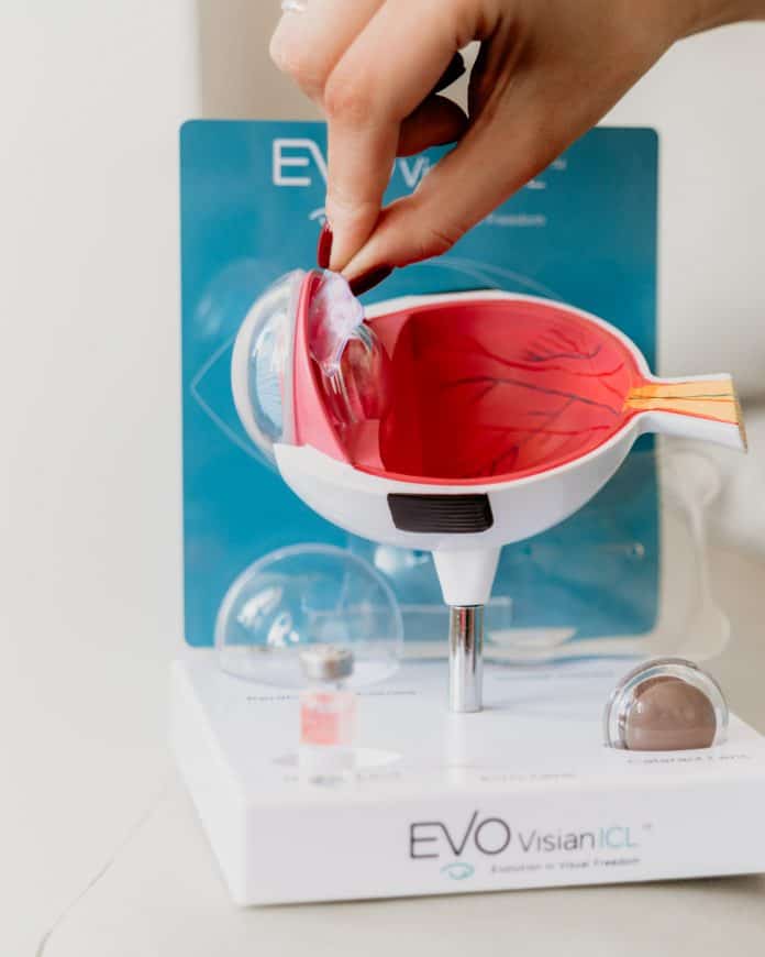 ICL Surgery Guide: Review, Procedure & Side Effects • ADARAS