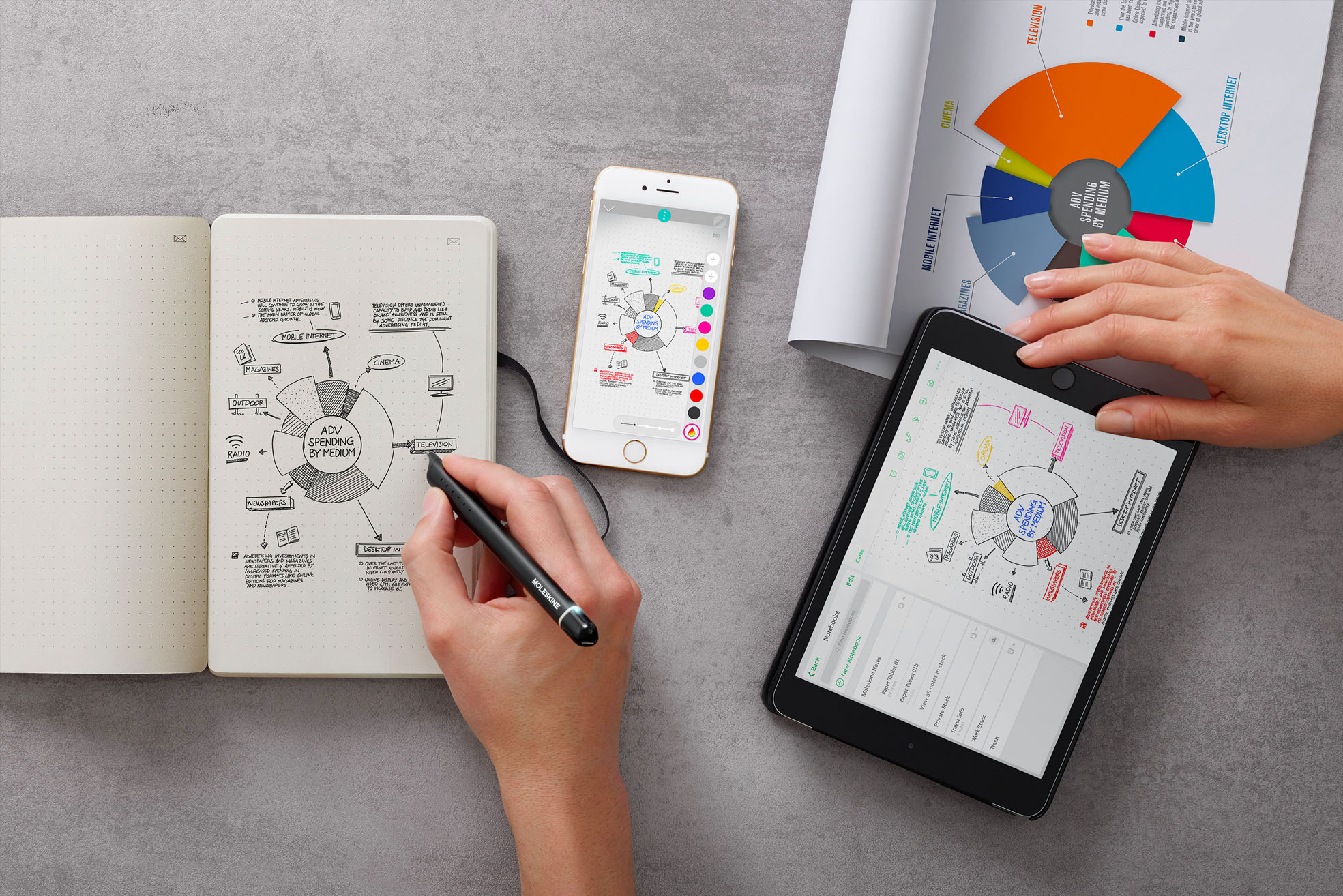 9 Gifts You'll End Up Keeping For Yourself • ADARAS Blogazine